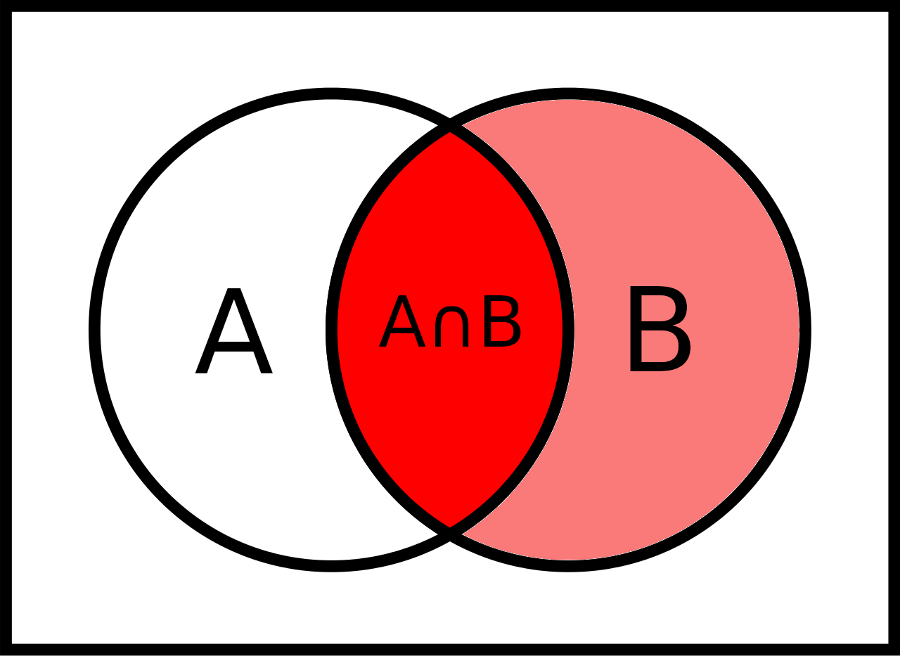 Data Science Concepts / Data Science Tools – W#12: Matrices, Probability, Random Variables in ...