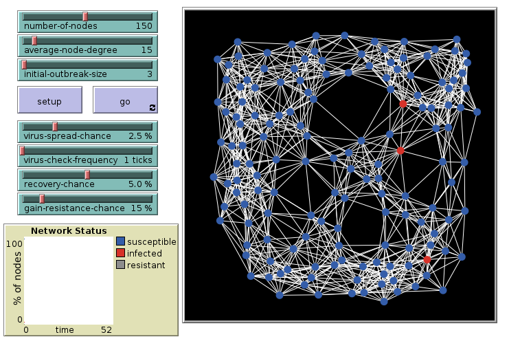 Data Science Concepts / Data Science Tools – W#06: Principal Component ...